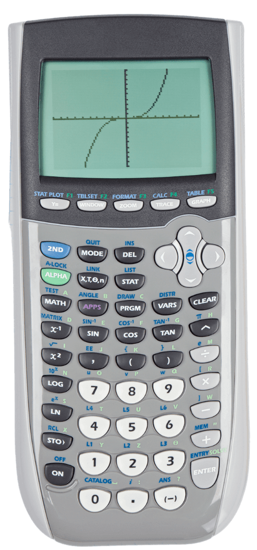 Transform Your Education Today Rtd Math Academy